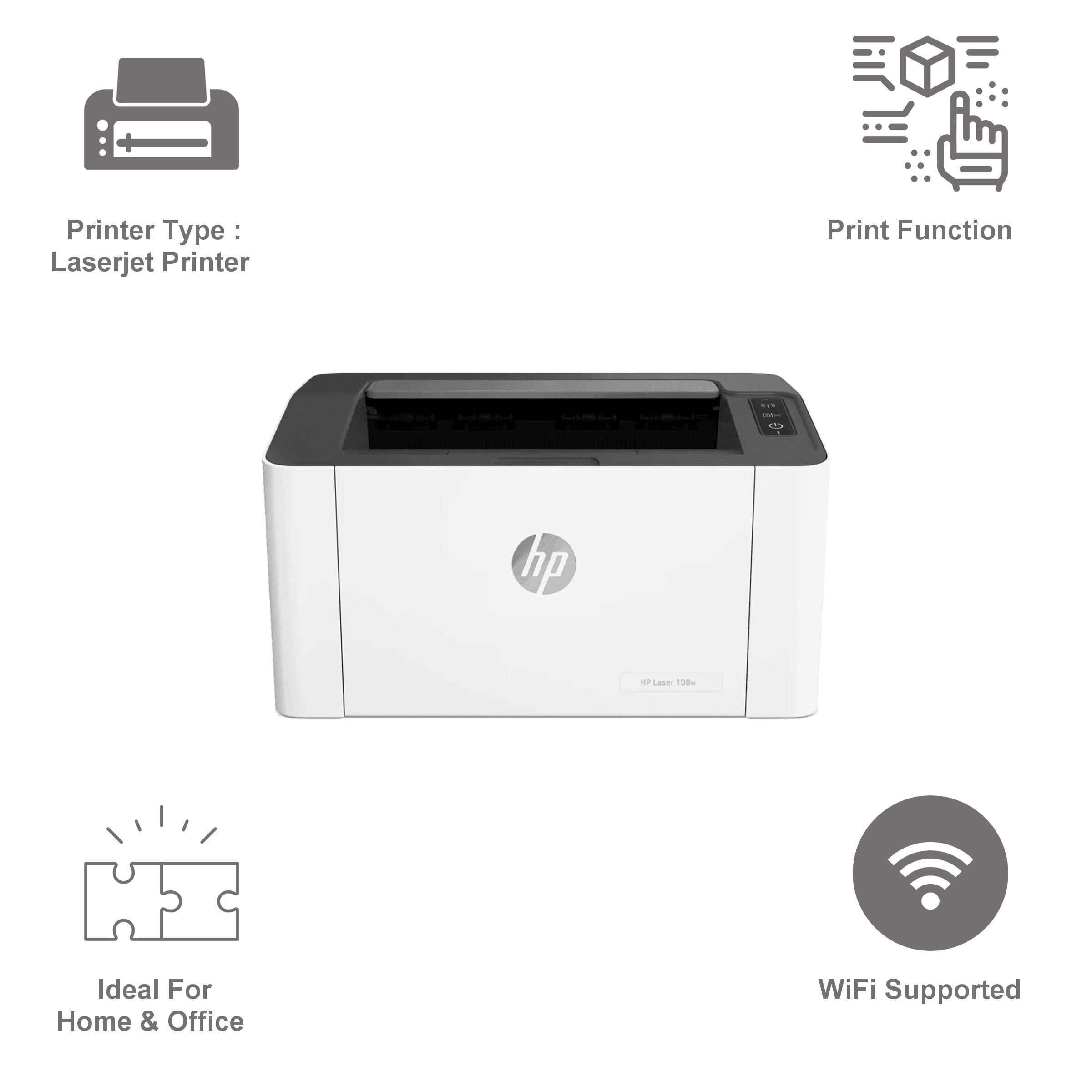 Buy HP Laser 108w Wireless Black & White Laserjet Printer (Wi-Fi Direct Printing, 4ZB80A, White ...